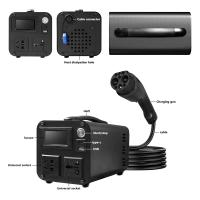 China 3.5kw GBT DC For EV Discharger Camping Extended Plug Socket GB/T 3.5kw EV Discharge Gun V2L Safe for sale