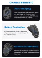China DC Charging EV Adapter CCS2 to GBT Connector CHAdeMO to GBT CCS1 to GBT for Chinese Car for sale