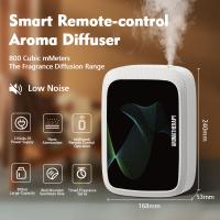China Wall-Mounted Ultrasonic Aroma Diffuser with 35 dB Noise Level and 200+ mL Capacity for Commercial and Residential Use for sale