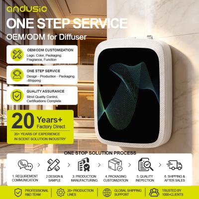 China Wall Mounted Remote Control Scent Diffuser , Cold Mist Atomization Aroma Machine , 500ml Fragrance Dispenser for Hotel Lobby and Guest Room for sale