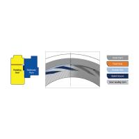 China AESSEAL HHCS Dry Gas Seals Tandem Cartridge Mechanical Seal for Compressor for sale