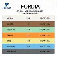 China Custom Calibrated Paper Underlay Sheet Rubber Blanket for Heidelberg Komori KBA Roland for sale