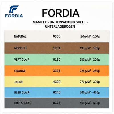 China Custom Calibrated Paper Underlay Sheet Rubber Blanket for Heidelberg Komori KBA Roland for sale