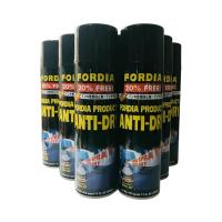 China Offset Printing Chemicals Anti Dry Anti Skinning Spray For Printing Rollers for sale