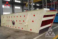 China Industrial Vibrating Screen Machine Manufacturers With High Work Efficiency for sale