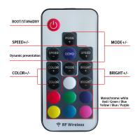 China Mini LED RGB Controller RF 17 Key Wireless Remote Control For 5050 RGB LED Light Bar for sale