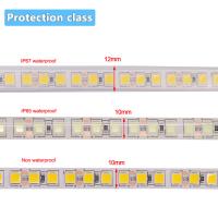 China Customized DC12V 5054 Single Color LED Strip Lights Flexible 600leds/M for sale