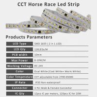 China SMD2835 Single Color LED Strip Running Water Flowing With Touch Control ODM for sale