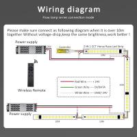 China SMD2835 Single Color LED Strip Running Water Flowing With Touch Control ODM for sale