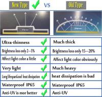China OEM 2835 S Shape LED Strip  , White LED Rope Lights 60leds/M For Advertising Signs for sale