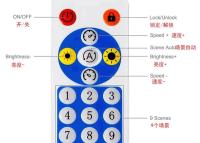 China 8 Signal Output LED Strip Smart Controller For Smart Home Control System for sale