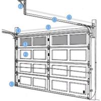 China Automatic 6063T5 Aluminum Garage Door Panels Roll Up Security Shutters 2.0mm Thickness for sale