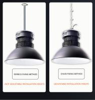 China Basketball LED High Bay Lights 200W 150W 100W SMD 3030 Customized for sale