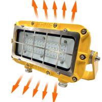 China IP65 Explosion Proof Lighting Fixture High Efficiency IP65 LED Mining Lights for sale