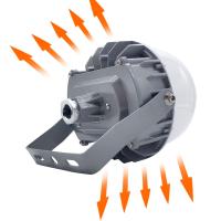 China IP65 Industrial Explosion Proof Lighting Fixtures Anti Glare LED Platform Lights for sale