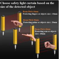 China Industrial Safety Light Curtain Sensor 10mm 20mm 40mm Beam Pitch 0-2.5m Range for sale