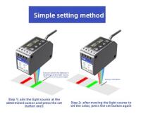 China Industrial High Speed RGB Color Sensor IP66 Precise Detection Optical Sensor for sale