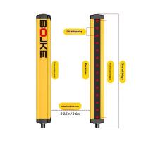 China Waterproof Safety Light Curtain Sensor IP65 Infrared Beam Detector 45x45mm 940nm for sale