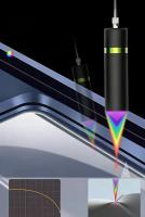 China Spectral Confocal Displacement Sensor ABS Material Nano Precision 0.325μm Accuracy for sale