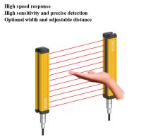 China Safety Light Curtain Sensor Photoelectric Barrier Beam Pitch 10mm 20mm 40mm Optical Grating for sale