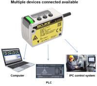 China Displacement Measuring Sensor Laser Measurement Precision Laser Sensors Position Laser Sensor for sale