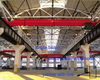 China 20T A3 Single Beam Crane LDA Type Motor Driven With Electric Hoist for sale