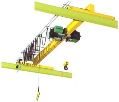 China KSL European Single Girder Workshop Overhead Crane Electric Traveling for sale