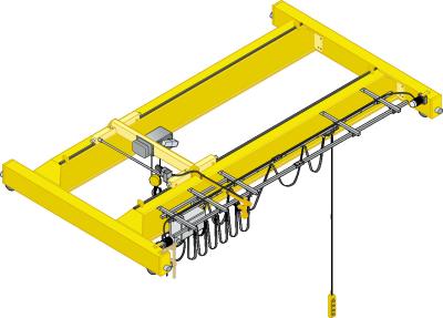 China KSSL European Electric Overhead Traveling Crane 80T Double Girder For Workshop for sale