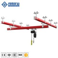 China Electric double girder under-slung rail-passing crane for maintain and repair coal mills for sale