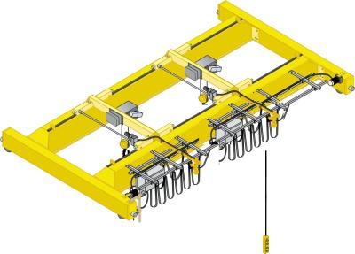 China 16T KSSL Double Girder Overhead Crane European Remote Control Working Duty A5 for sale
