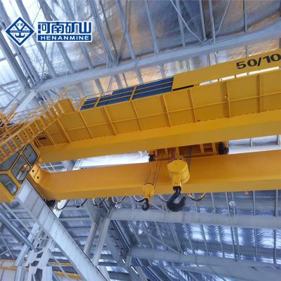 China 20t Double Beam Overhead Crane for sale