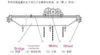 China Manual Single Girder Overhead Travelling Crane 1t 2t 3t 5t 10t Without Electric for sale