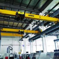 China 20ton Low clearance European single beam Overhead Travelling Crane for sale