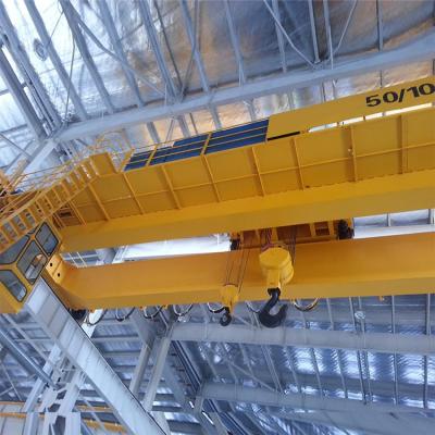 China Multi Lifting Point 5~450/80t Double Girder Hook  Overhead Workshop Crane for sale