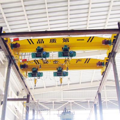 China 20 Ton Single Beam VVVF Speed Overhead Crane For Warehouse for sale