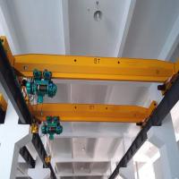 China Remote Control Single Girder Anti Explosion Overhead Traveling Crane for sale