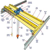 China 20 Ton LH Type Double Girder Overhead Crane Electric Hoist For Workshop for sale