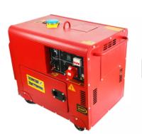 China 8KW Equivalent Power Silent Diesel Generator 1500r/Min for sale