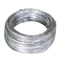 China ASTM B348 Titanium Wire Spool Gr1 Titanium Corrosion Resistance for sale