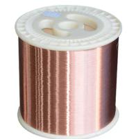China 99.9% Oxygen-Free Copper Wire Premium Bright Red Electrical Copper Wire for sale