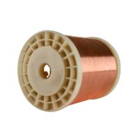 China High-Conductivity Free Sample Copper Clad Steel Wire - 30% & 40% Conductivity For Cable, Power Applications for sale