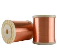 China High-Conductivity Free Sample Copper Clad Steel Wire - 30% & 40% Conductivity For Cable, Power Applications for sale