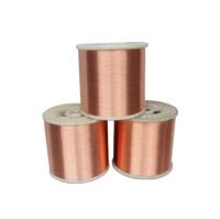 China High-Conductivity Free Sample Copper Clad Steel Wire - 30% & 40% Conductivity For Cable, Power Applications for sale