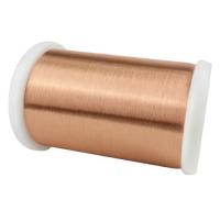 China High-Conductivity Free Sample Copper Clad Steel Wire - 30% & 40% Conductivity For Cable, Power Applications for sale