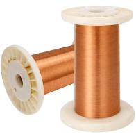 China High-Conductivity Free Sample Copper Clad Steel Wire - 30% & 40% Conductivity For Cable, Power Applications for sale