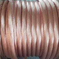 China High Conductivity Pure Bare Copper Wire Electrical Conductor Solid Copper Wire for sale
