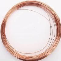 China Premium Quality 99% Pure Copper Wire for Electrical Projects for sale