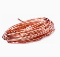 China Premium Quality 99% Pure Copper Wire for Electrical Projects for sale