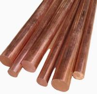 China C11000 C10200 C12000 C12200 3 8 1 2 Copper Rod 99.9% Pure Red for sale
