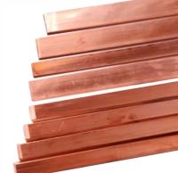 China Pure Copper Flat Bus Bar Copper Tape For Lightning Grounding Protection System for sale
